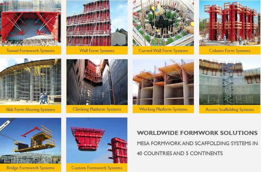 Formwork Systems | MenaForm